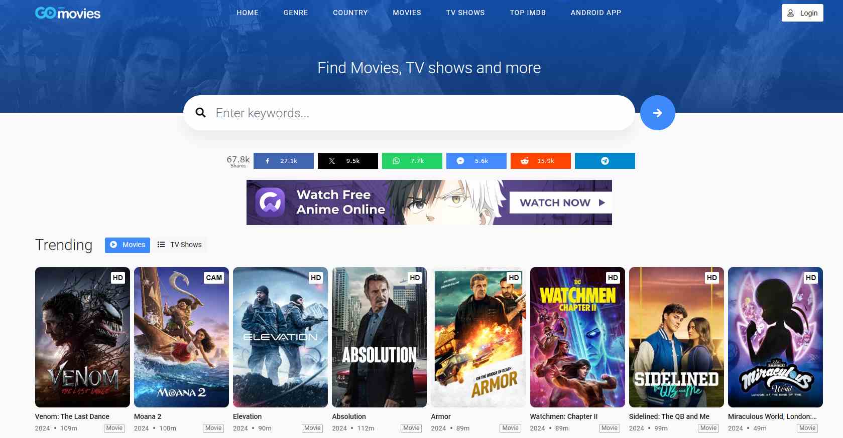 Ungeblockte 15 Fmovies Alternativen Sicher Kostenlos 2025